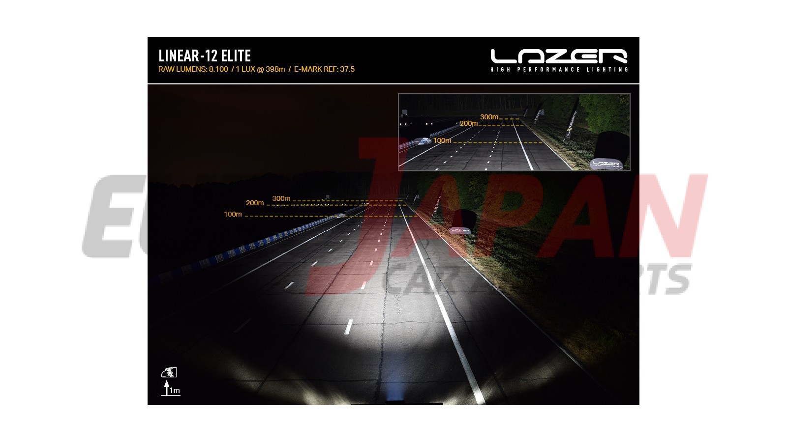 LED bar - Linear-12 Elite with position lights - Lazer